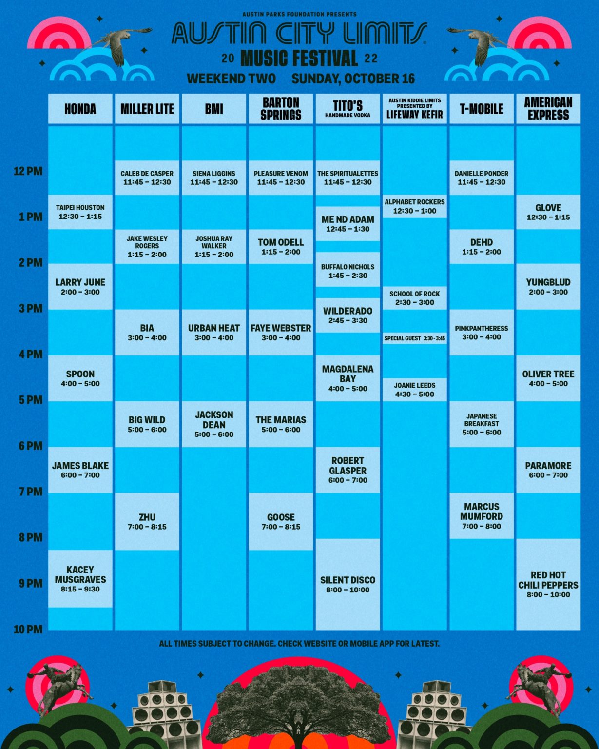 FESTIVAL AUSTIN CITY LIMITS LANZA SU LINE UP POR DÍA - Vinil